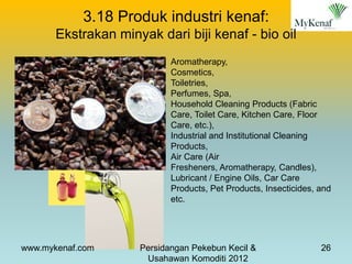 Persidangan mpic 2012 produk kenaf malaysia | PPTX