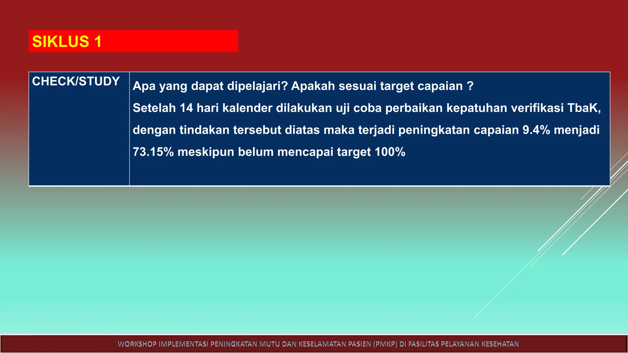 Persi_ Latihan Membuat PDSA_2024_rita.pdf