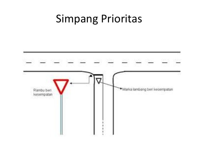 Persimpangan