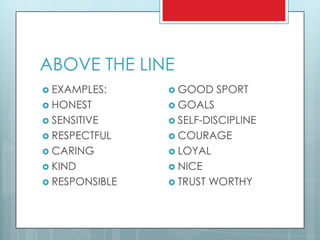 Persis above the line | PPT