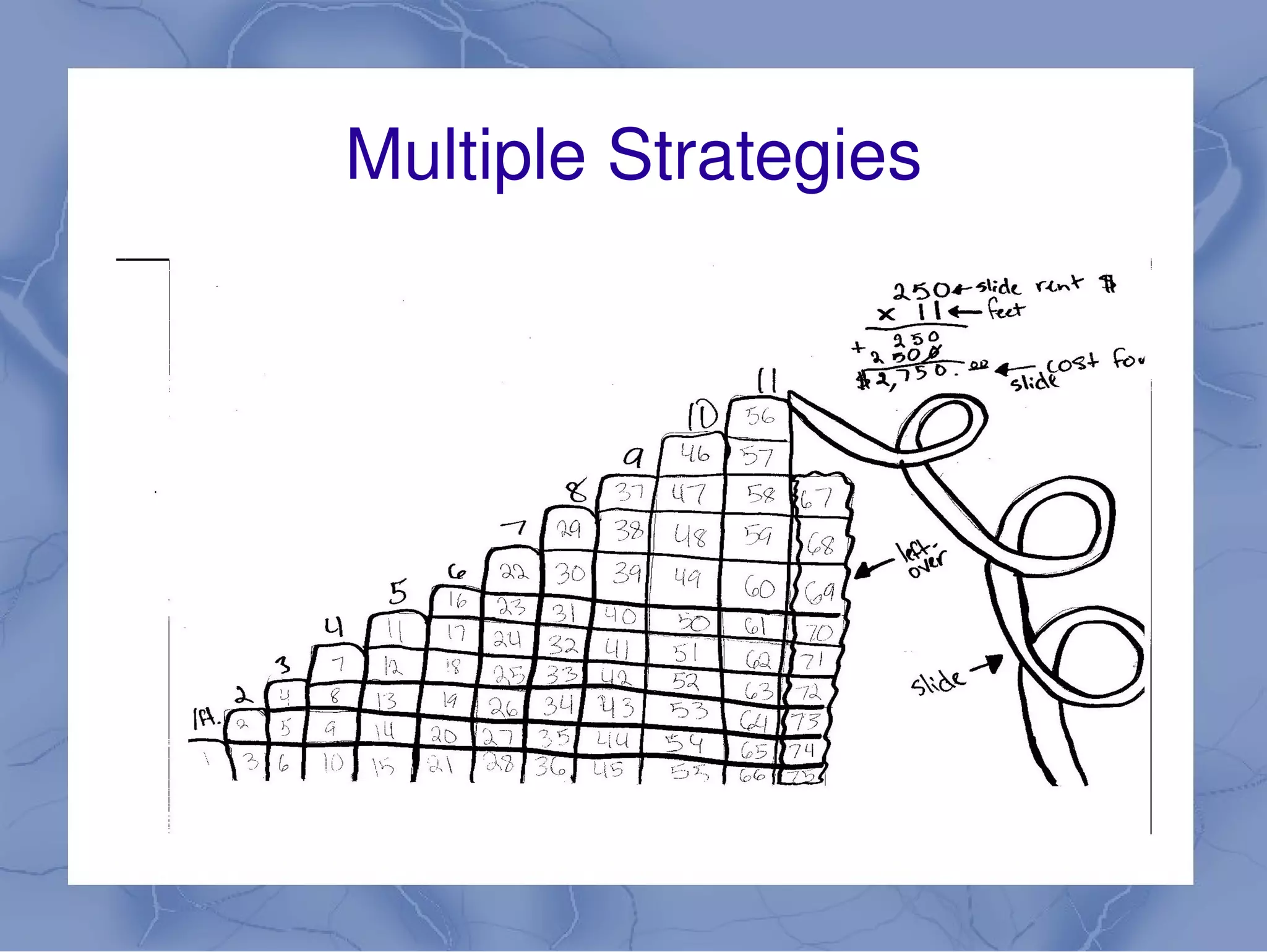 Mathematical Problem Solving and Persistence | PDF