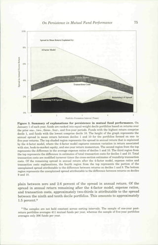 Persistence inmutualfundperformance carhart | PDF