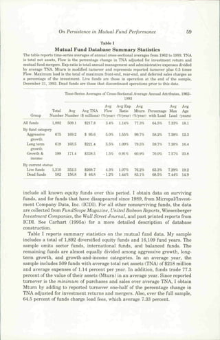 Persistence inmutualfundperformance carhart | PDF