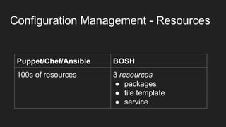 Persistence in the cloud with bosh | PPTX