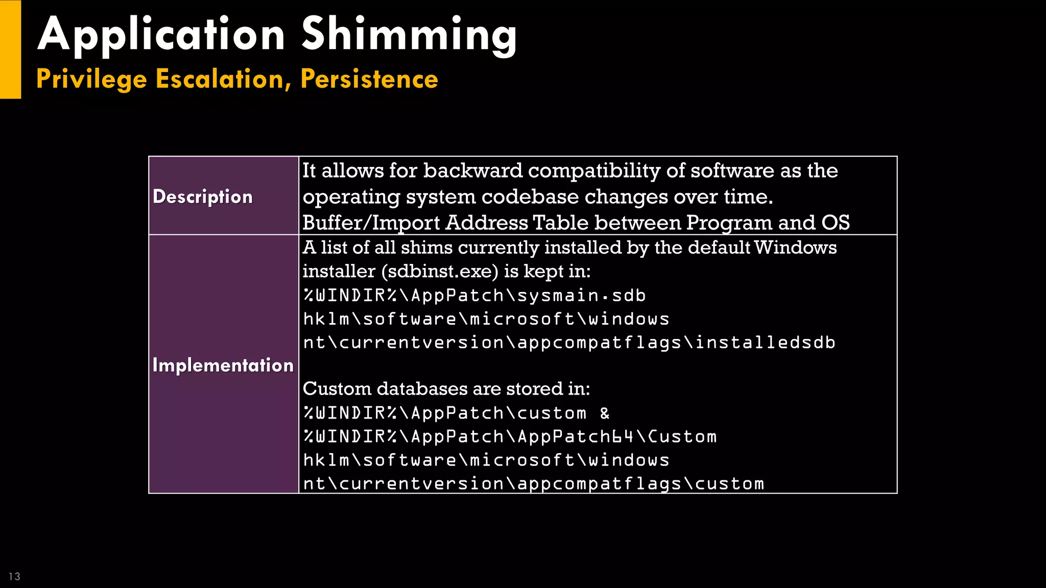 Detecting persistence in windows | PDF