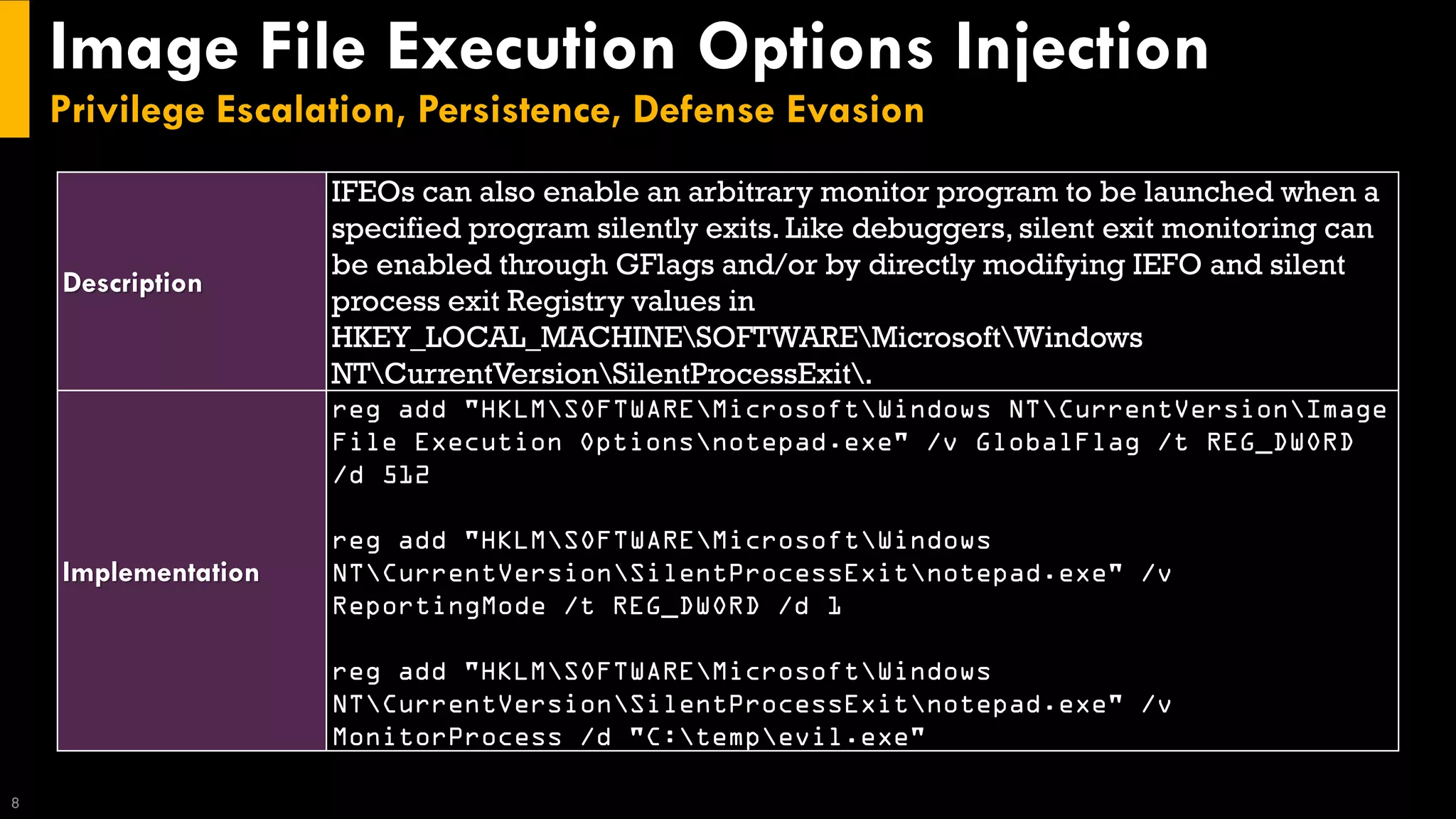 Detecting persistence in windows | PDF