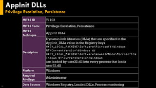 Detecting persistence in windows | PPT