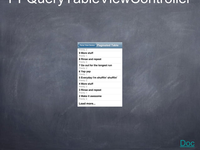 Persistencia de datos con Parse | PPT | Technology & Computing