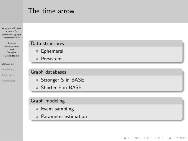 A Space Efficient Scheme for Persistent Graph Representation