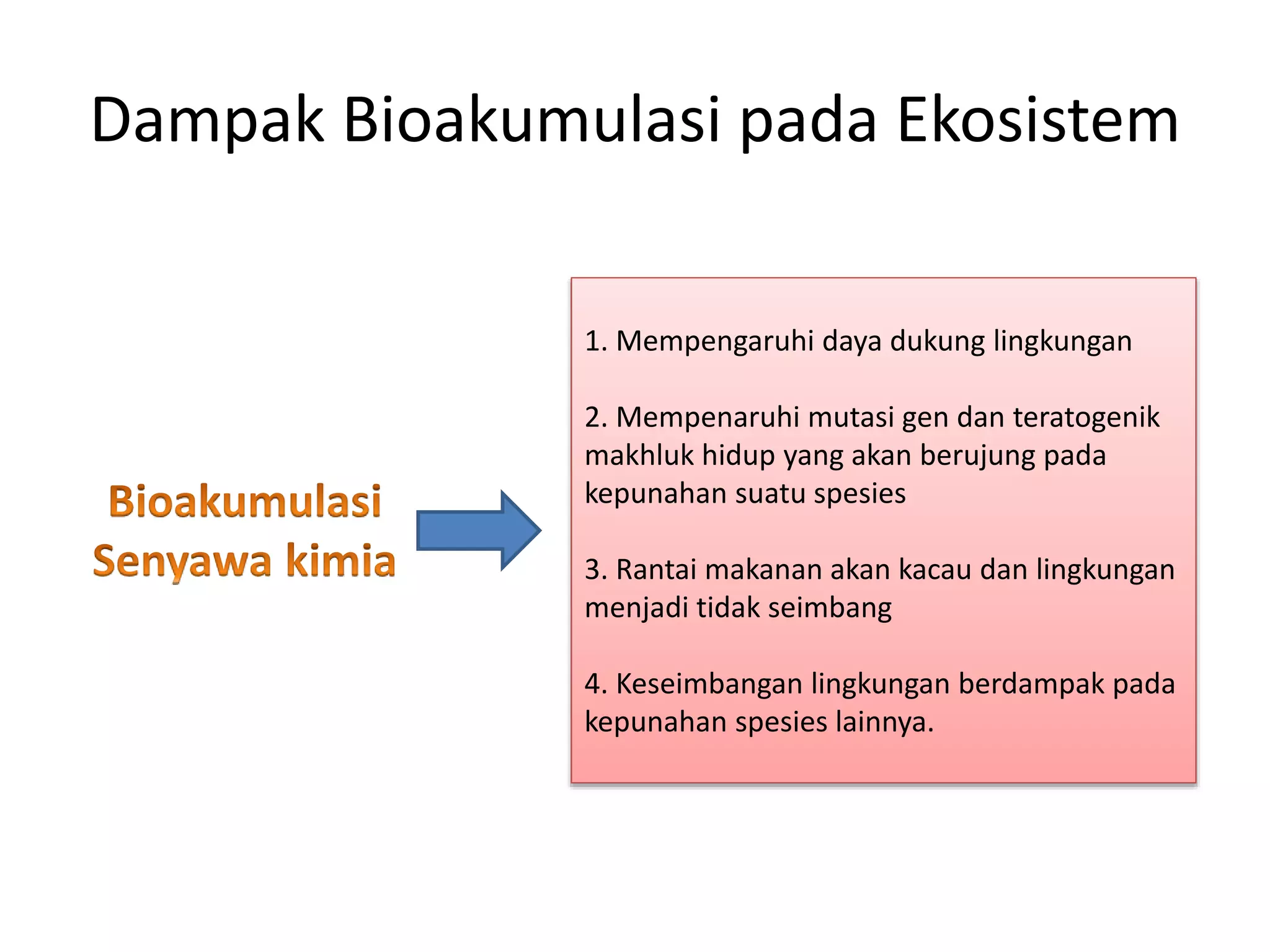 Persistensi Zat Kimia.pptx