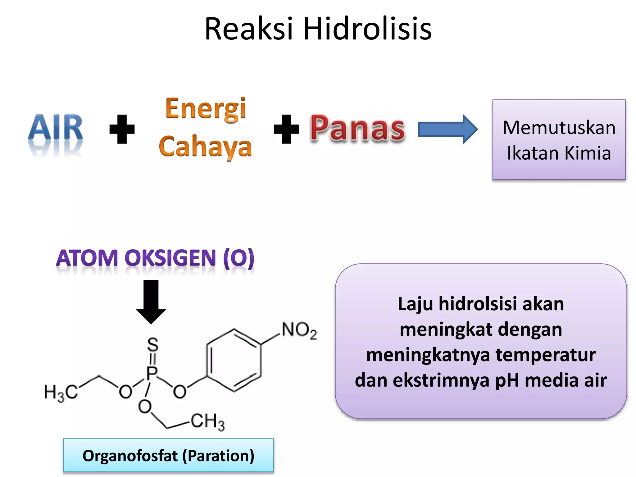 Persistensi Zat Kimia.pptx