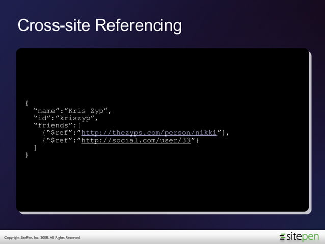 JSON Referencing and Schema | PPT