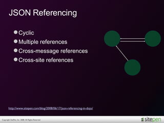 JSON Referencing and Schema | PPT