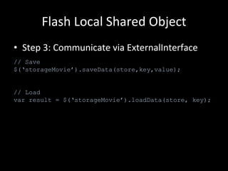 Persistent Offline Storage White | PPT
