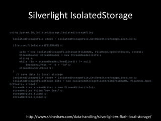 Persistent Offline Storage White | PPT | Web Development | Internet