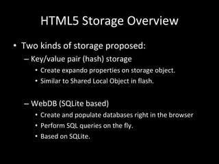 Persistent Offline Storage White | PPT | Web Development | Internet