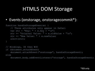 Persistent Offline Storage White | PPT | Web Development | Internet