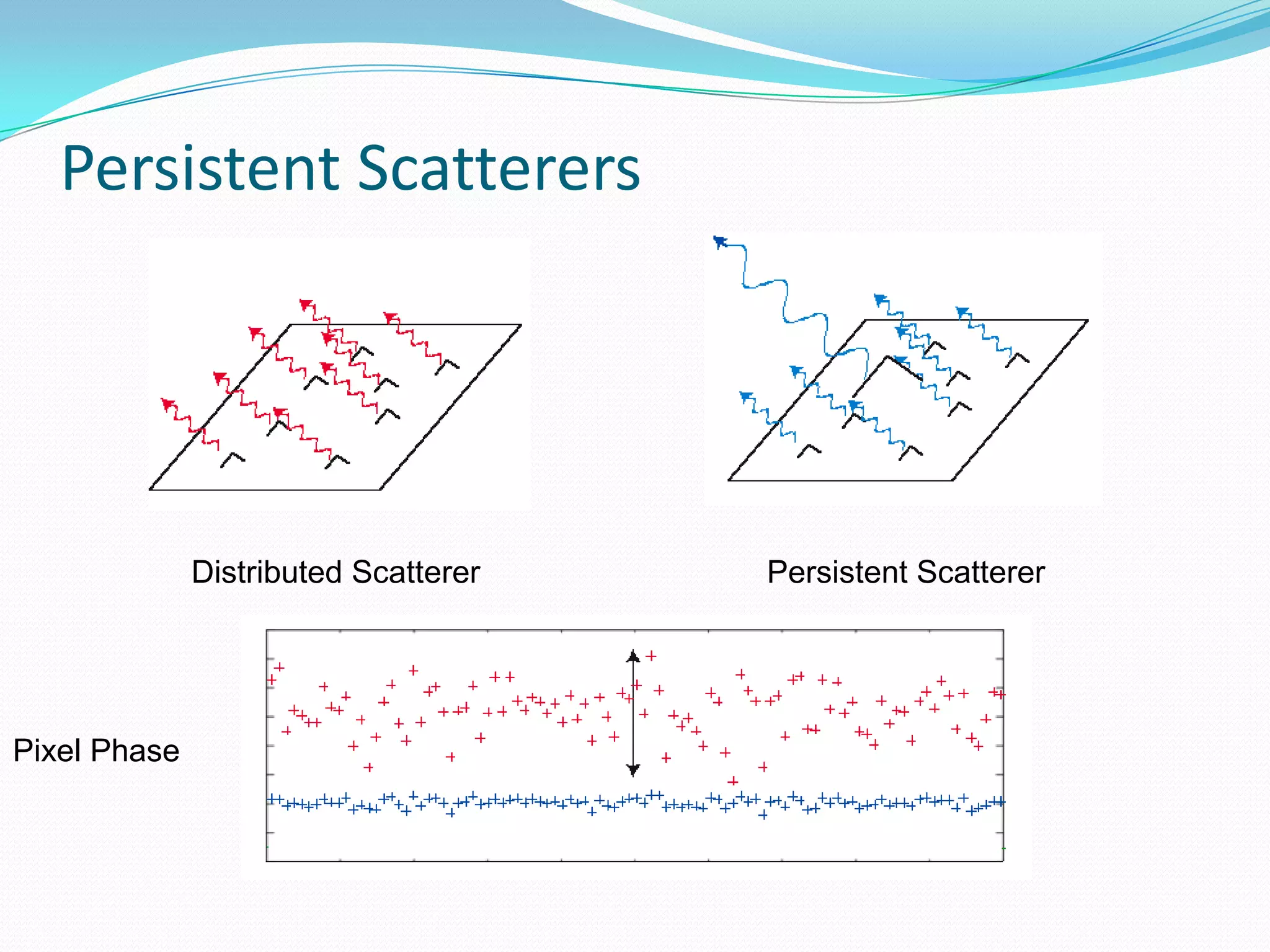 PERSISTENT SCATTERER SAR INTERFEROMETRY APPLICATION.pptx