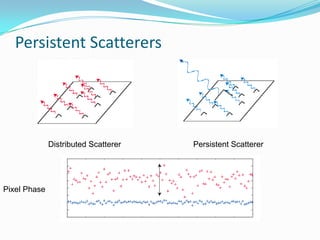 PERSISTENT SCATTERER SAR INTERFEROMETRY APPLICATION.pptx