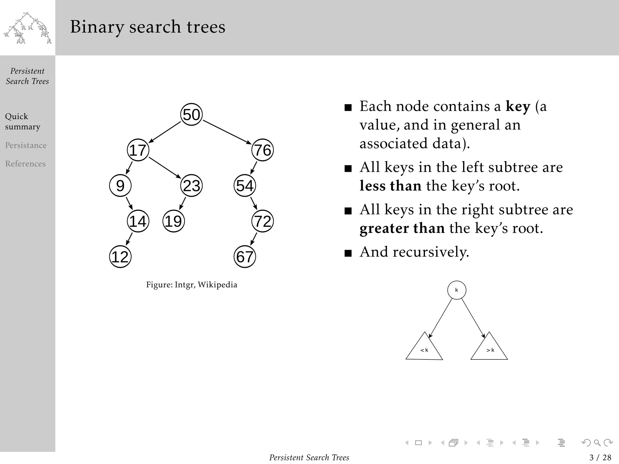 Persistent Search Trees | PDF