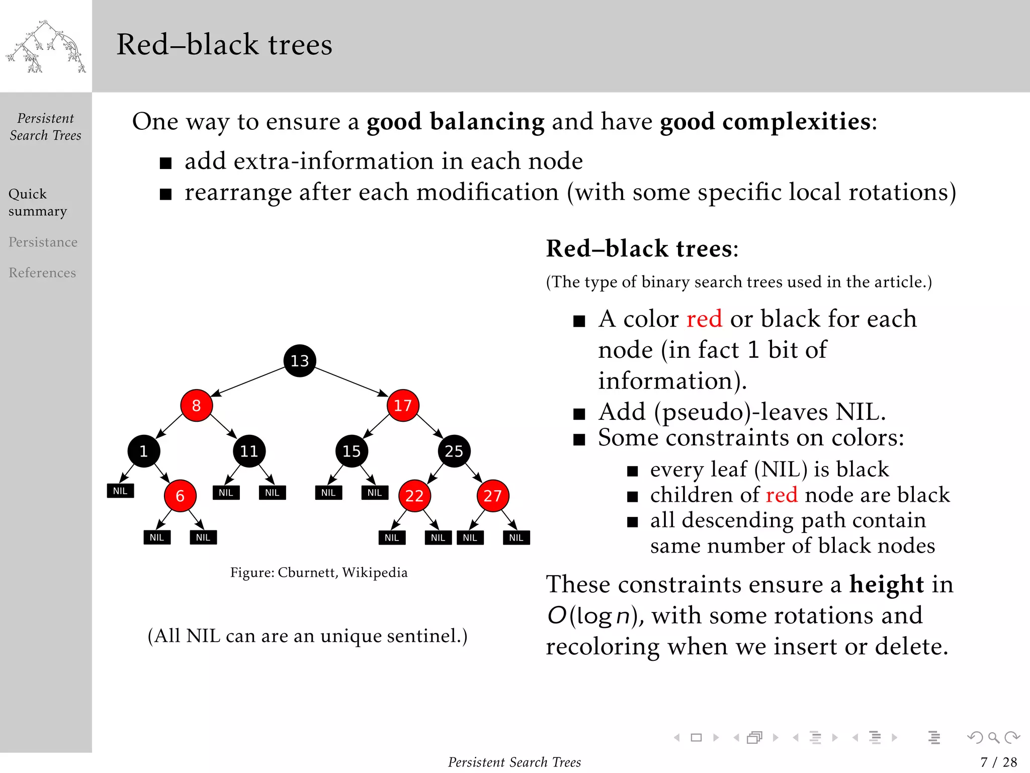 Persistent Search Trees | PDF