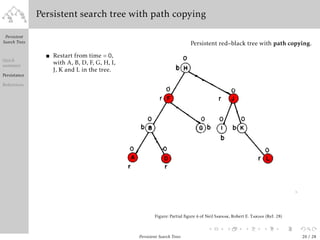 Persistent Search Trees | PDF