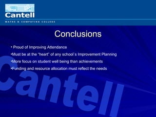 Persistent Absence. | PPT