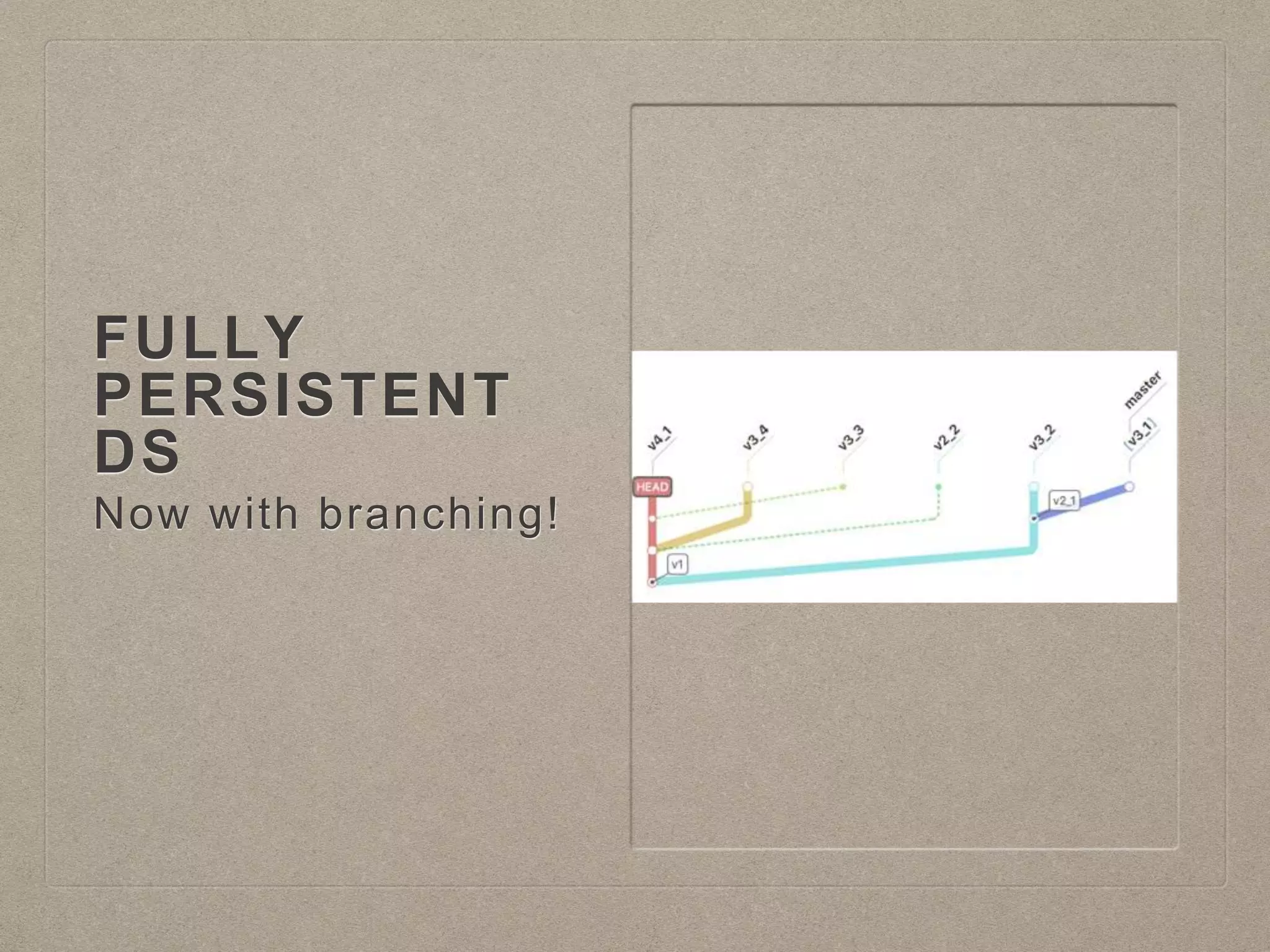 Persistent Data Structures Partialconf Pptx Programming Languages Computing