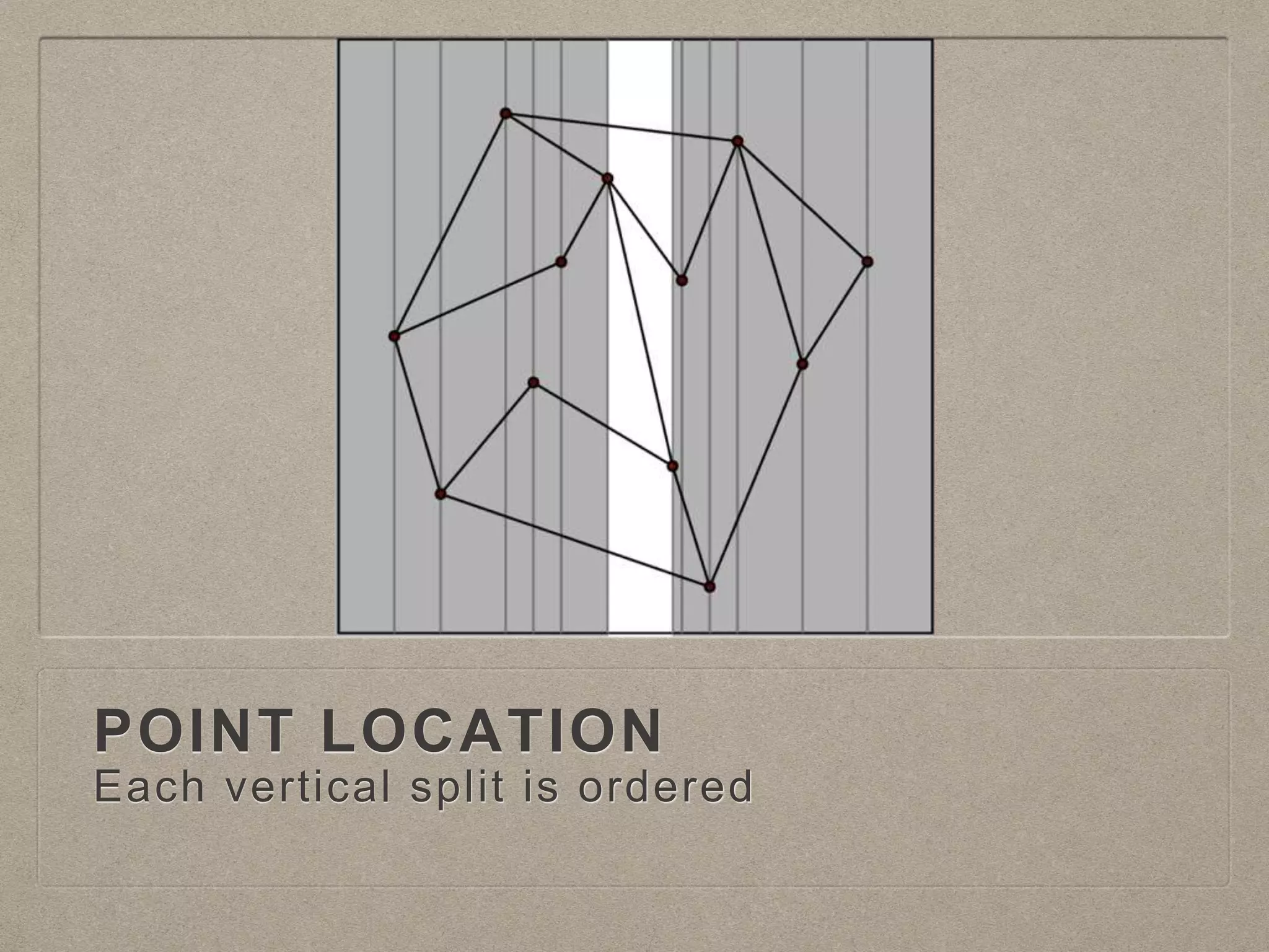 Persistent Data Structures - partial::Conf | PPTX | Programming Languages | Computing