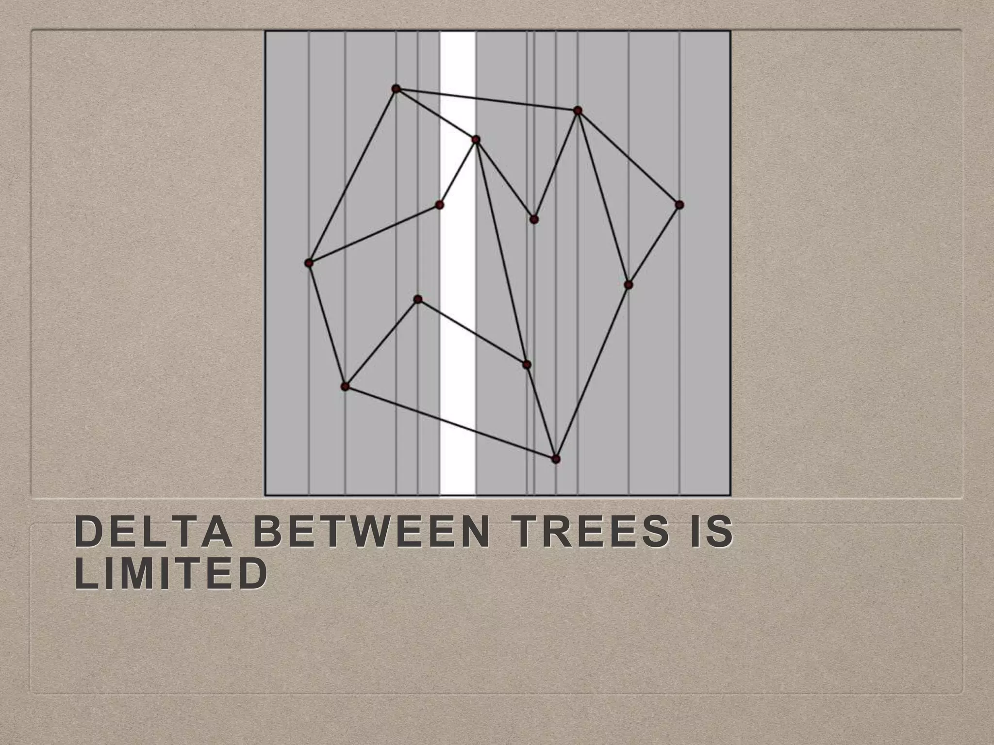 Persistent Data Structures - partial::Conf | PPTX | Programming ...