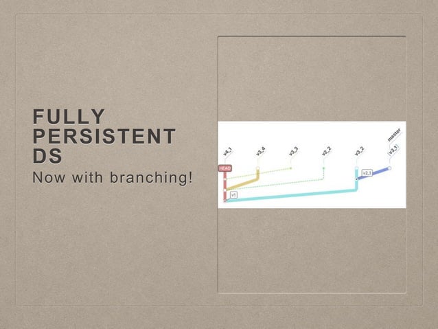 Persistent Data Structures - partial::Conf | PPTX | Programming ...