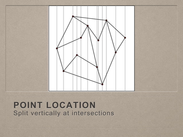 Persistent Data Structures Partialconf Pptx Programming Languages Computing