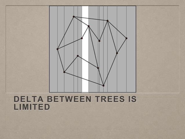 Persistent Data Structures - partial::Conf | PPTX | Programming ...