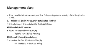 PERSISTENT DIARRHEA.pptx