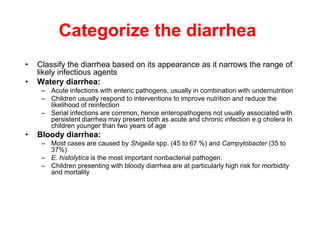 Persistent diarrhea and dysentery.ppt