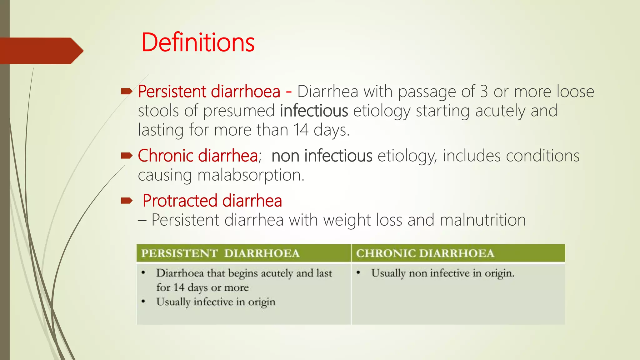 Persistent diarrhoea and chronic diarrhoea in children.7thsem 2017 | PPTX
