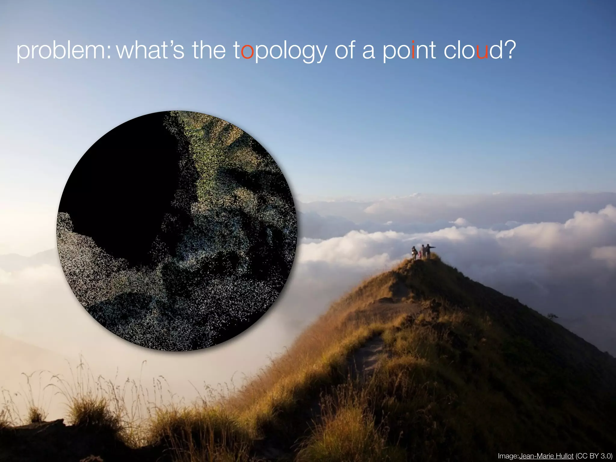 Persistent homology | PDF