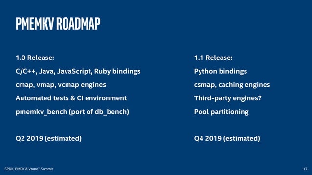 Persistent Memory Programming with Pmemkv | PPT