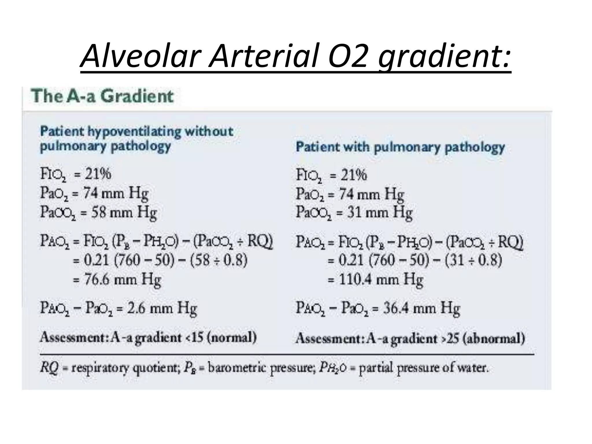Persistent pulmonary hypertension of newborn PPHN | PPTX