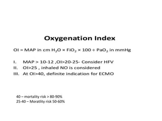 Persistent pulmonary hypertension of newborn PPHN | PPTX