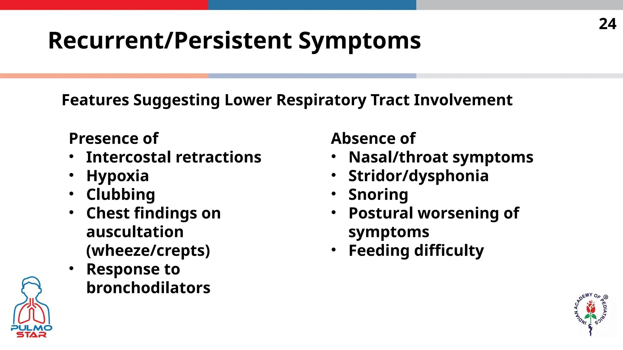 "Persistent and Recurrent Cough: Causes, Diagnosis, and Management in ...