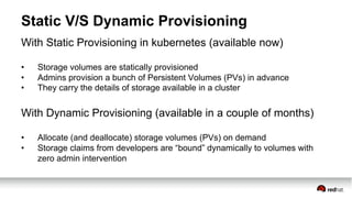 Red Hat Storage Day New York - Persistent Storage for Containers | PDF ...
