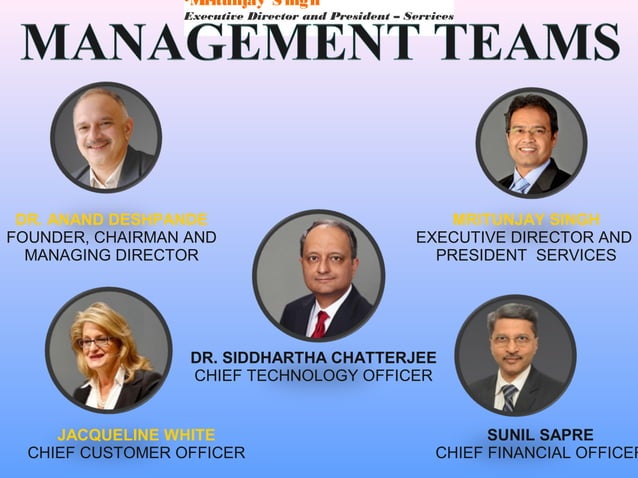 Persistent system | PPT