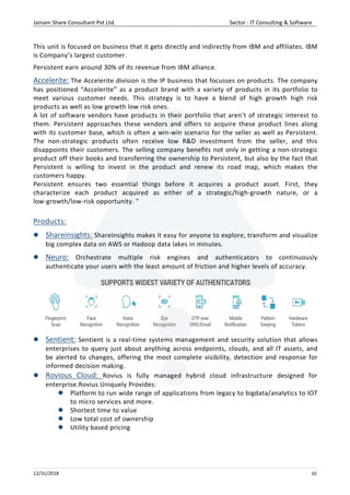 Persistent systems ltd. | PDF
