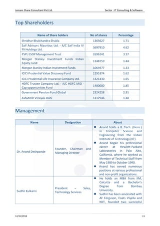 Persistent systems ltd. | PDF