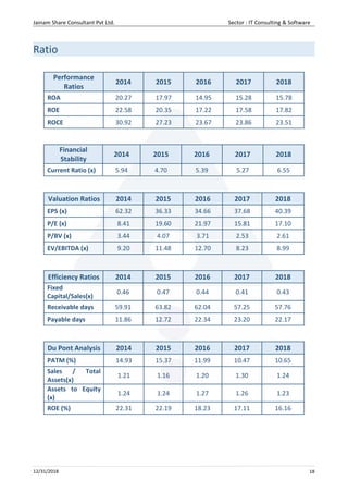 Persistent systems ltd. | PDF