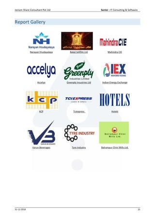 Persistent systems ltd. | PDF