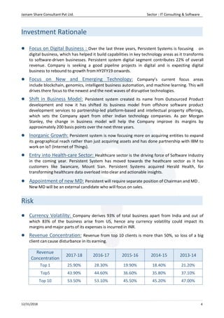 Persistent systems ltd. | PDF