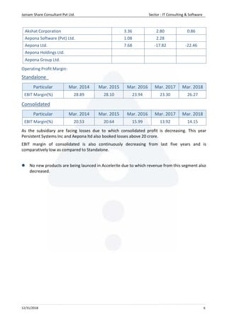 Persistent systems ltd. | PDF