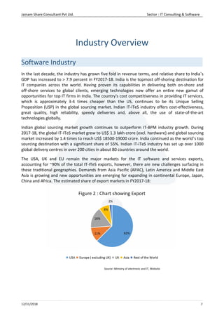 Persistent systems ltd. | PDF